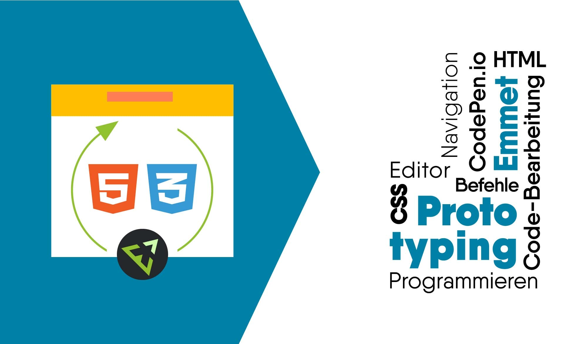 HTML und CSS-Prototyping in CodePen io mit Emmet | Adfreak