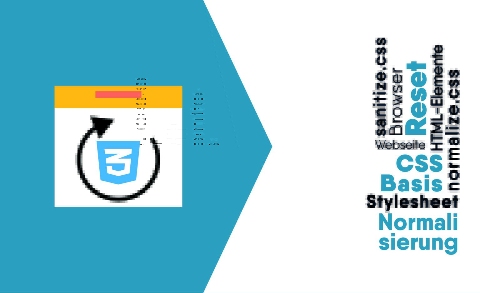 CSS-Basis durch Reset oder Normalisierung – normalize CSS | Adfreak CSS-Basis durch Reset oder Normalisierung – normalize CSS | Adfreak