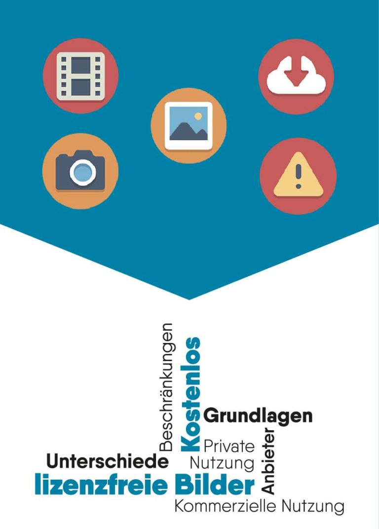 HTML Umlaute und Sonderzeichen (Entities und Unicodes Liste) | Adfreak