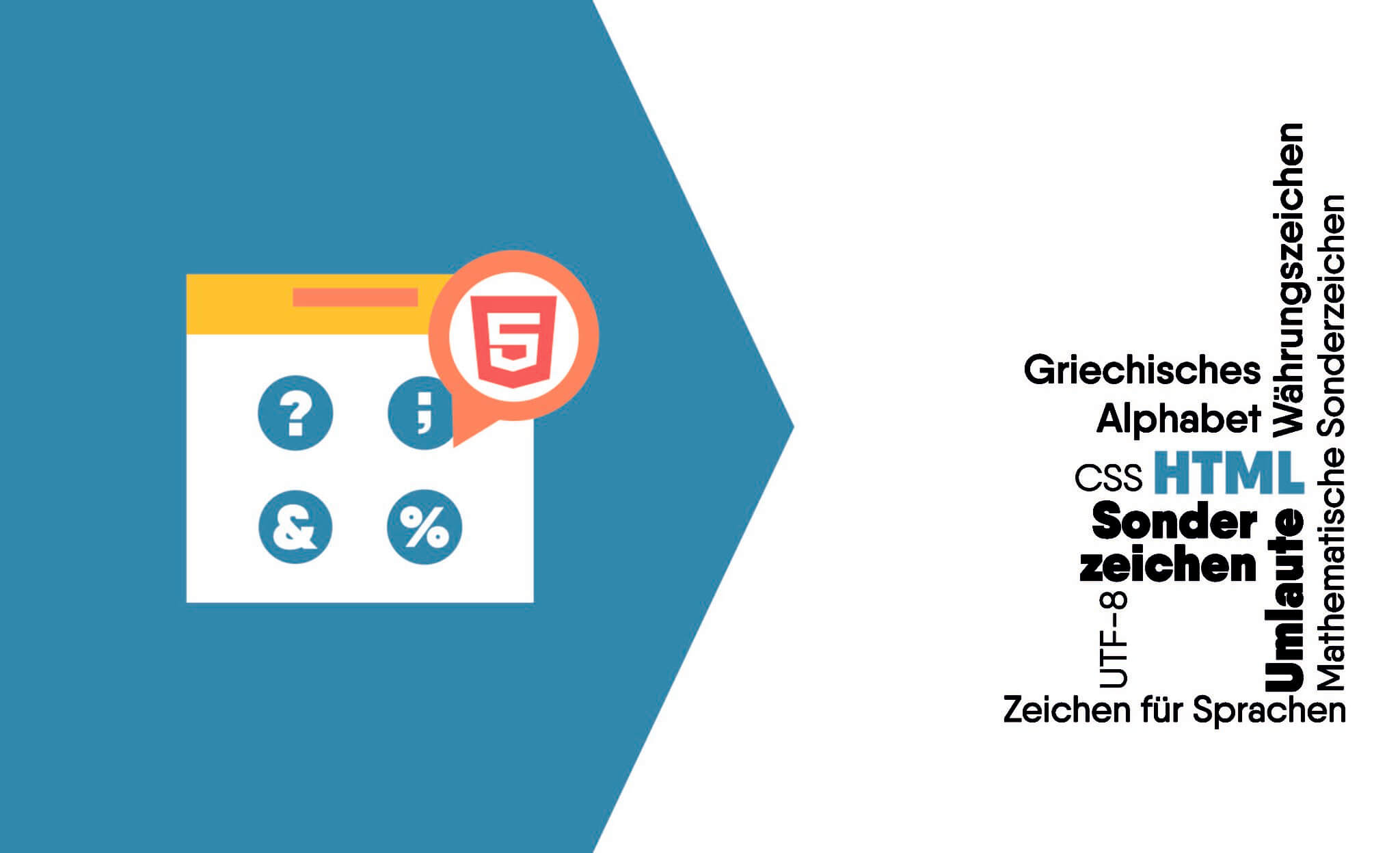 HTML Umlauts And Special Characters Entities And Unicodes List Adfreak html-umlauts-and-special-characters-entities-and-unicodes-list-adfreak